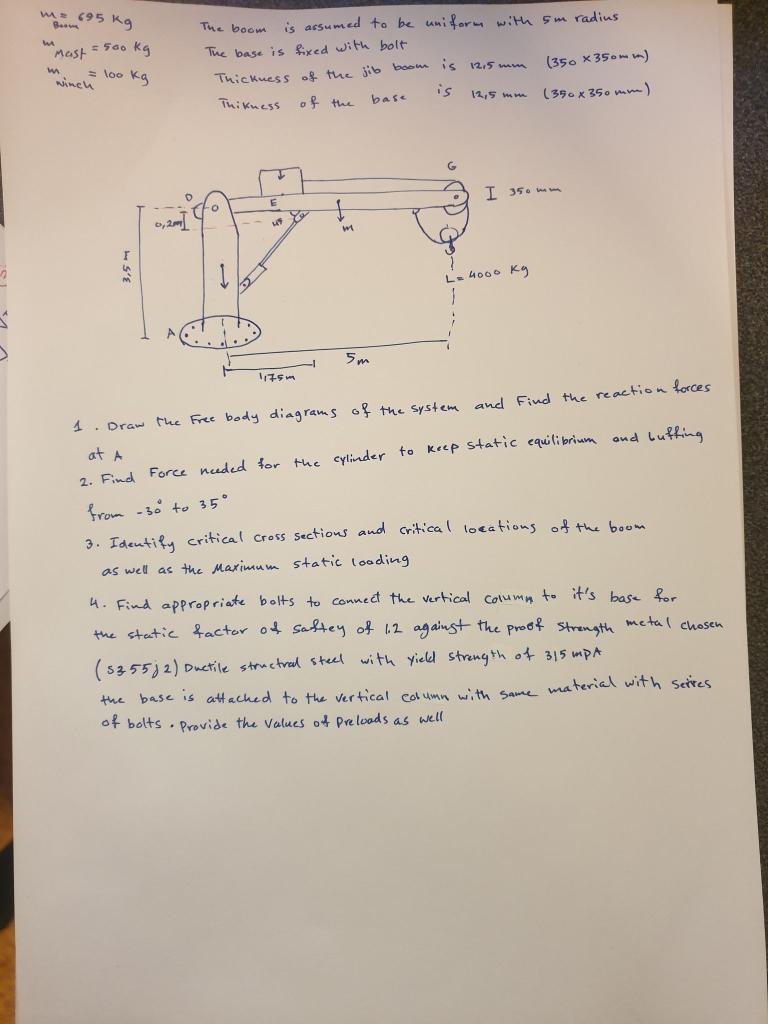 Designing problem: 1. Draw the free body diagrams of | Chegg.com