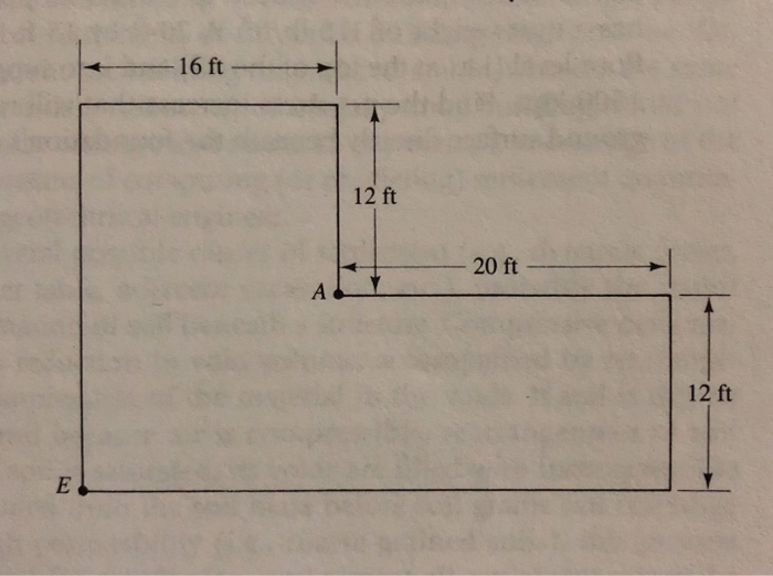 Solved Question/// The L-shaped area shown in Figure below | Chegg.com