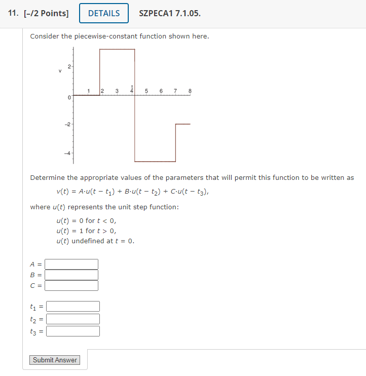 Consider the piecewise-constant function shown here. | Chegg.com