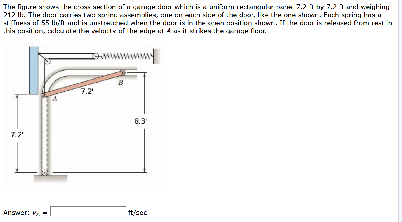 Solved The figure shows the cross section of a garage door | Chegg.com