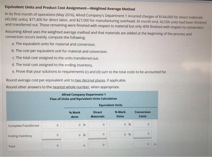 Solved Equivalent Units and Product Cost Assignment-Weighted | Chegg.com