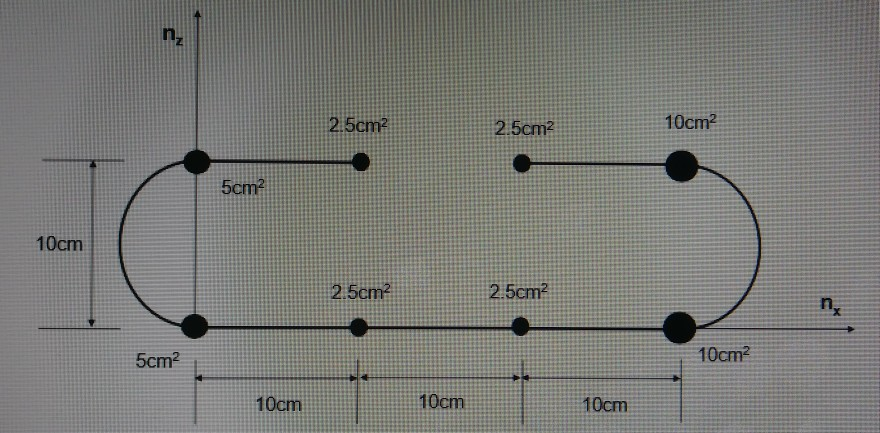 Solved 2.5cm? 2.5cm2 10cm2 5cm2 10cm 2.5cm2 2.5cm2 5cm2 | Chegg.com