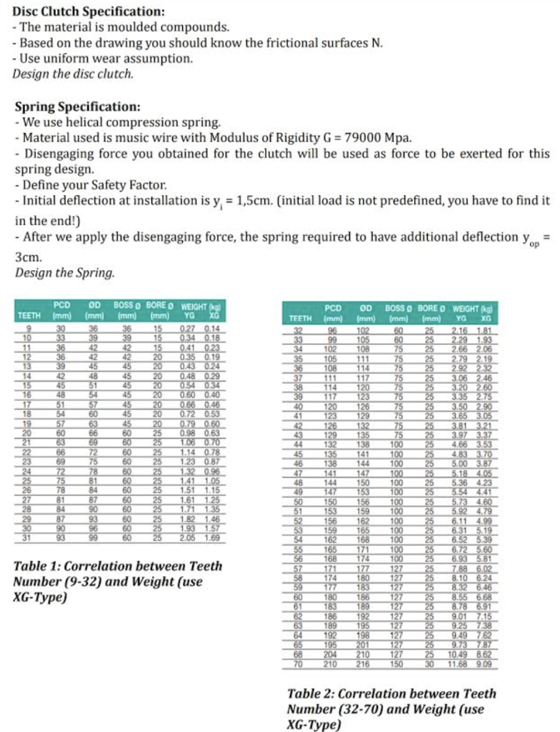 PRELIMINARY DESIGN OF 2-SPEED MANUAL TRANSMISSION | Chegg.com