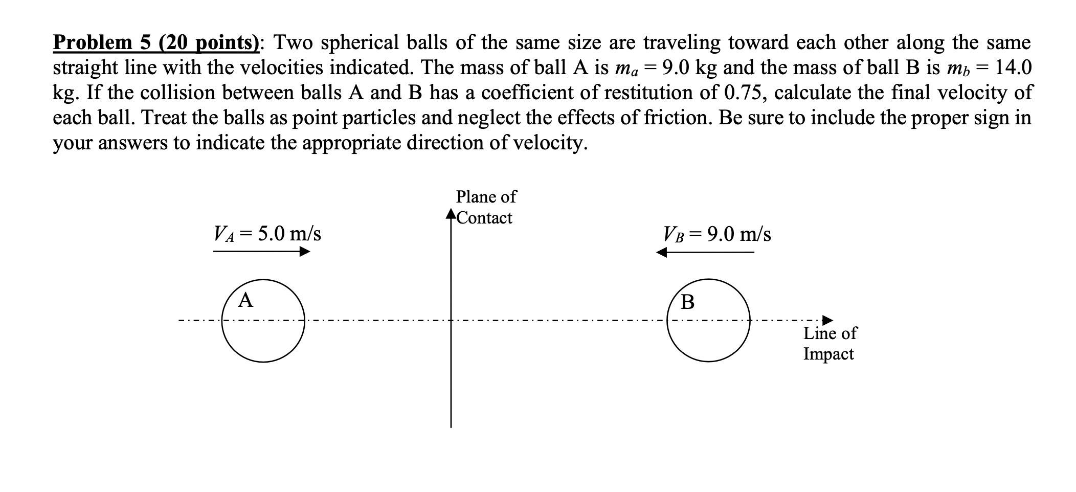 Solved Problem 5 (20 points): Two spherical balls of the | Chegg.com