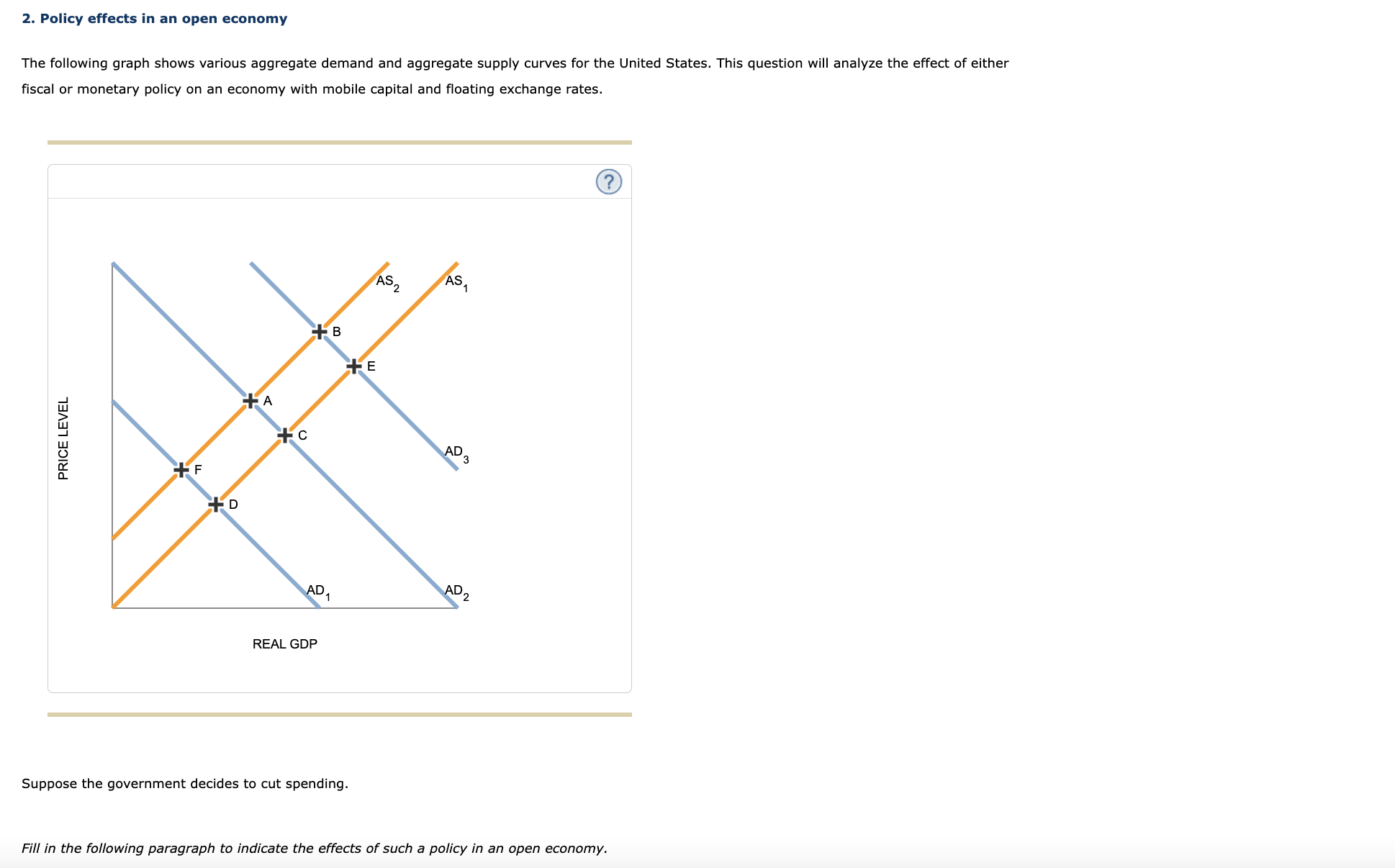 2. Policy effects in an open economy The following | Chegg.com