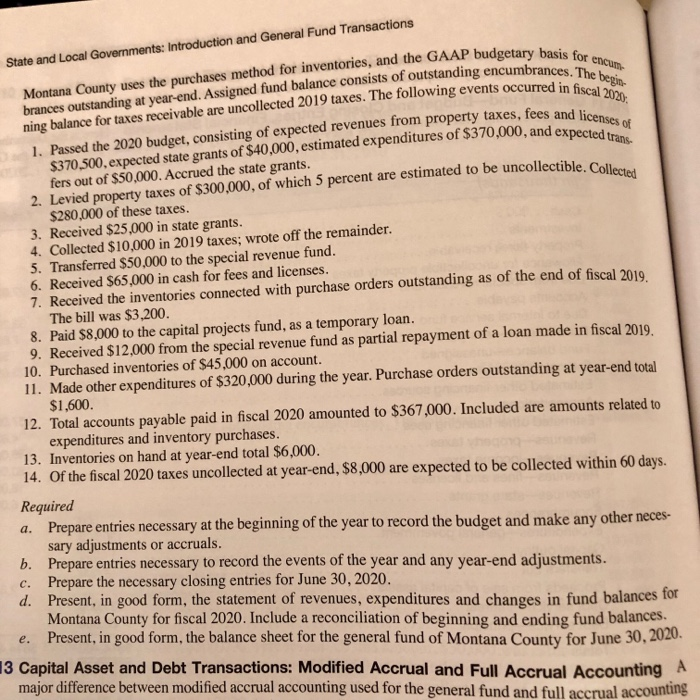 Solved $614,400 $614,400 Assigned fund balance consists of | Chegg.com