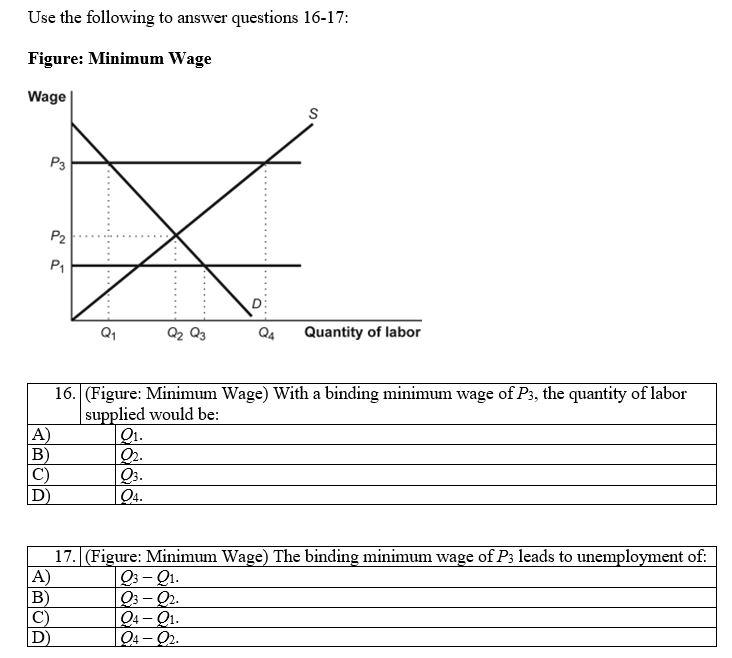 Solved Use the following to answer questions 16-17: Figure: | Chegg.com