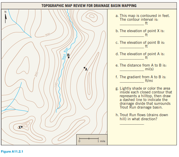 Solved Step 1: Read lab manual chapter 11 "Stream Processes, | Chegg.com