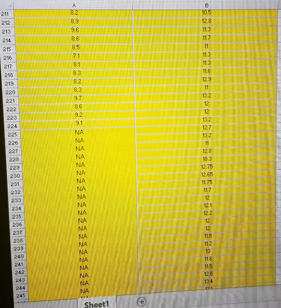 Solved Exercise:T TEST FOR TWO SAMPLE MEANS. In 2016 and | Chegg.com