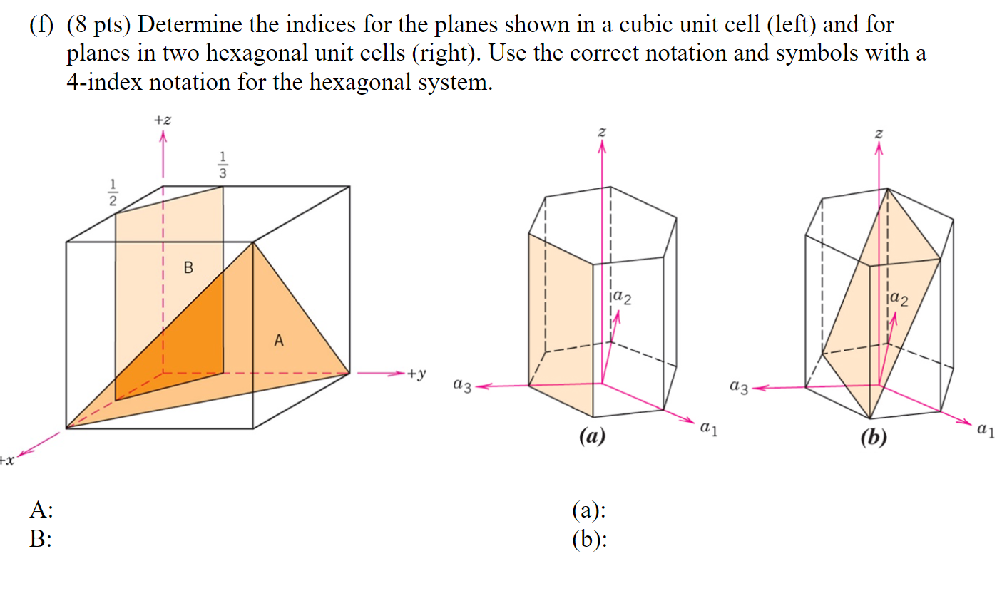 Solved (f) (8 ﻿pts) ﻿Determine the indices for the planes | Chegg.com