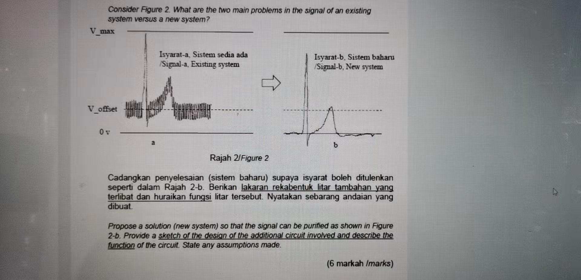 Consider Figure 2. What are the two main problems in | Chegg.com
