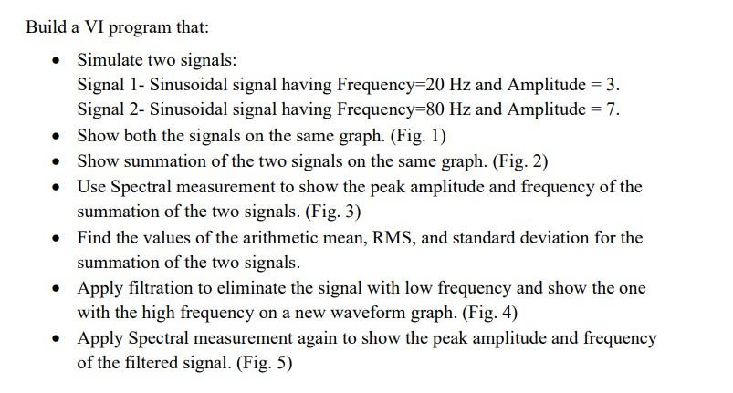 Build a VI program that: - Simulate two signals: | Chegg.com