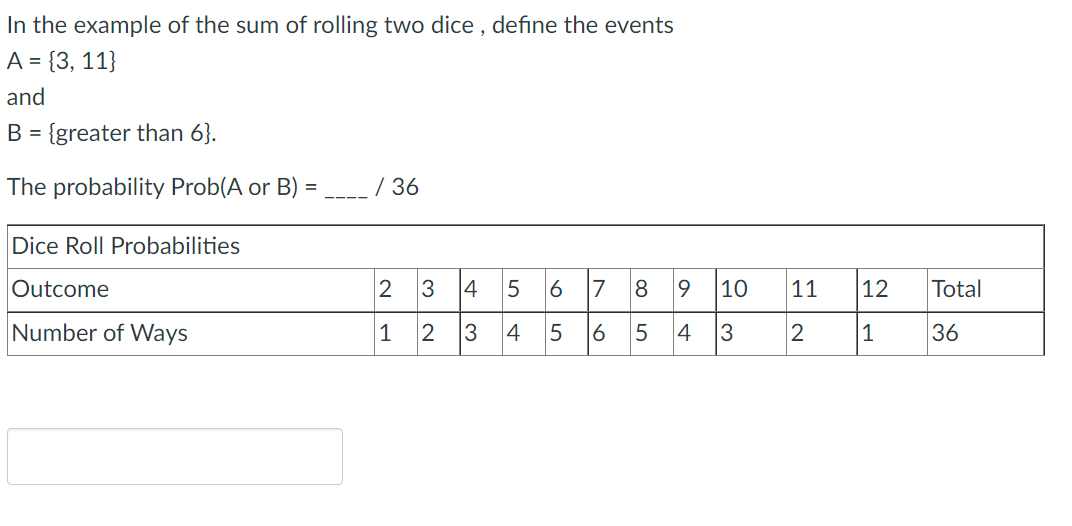Solved In the example of the sum of rolling two dice , | Chegg.com