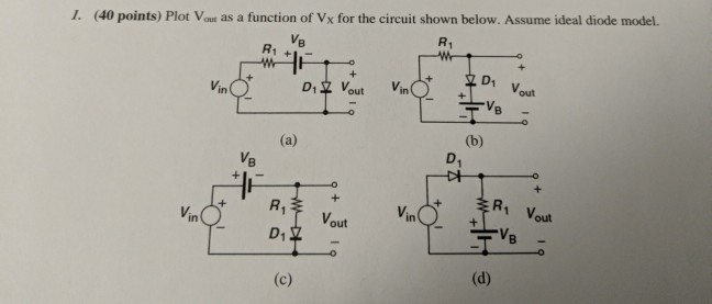 Solved 1. (40 points) Plot Vout as a function of Vx for the | Chegg.com