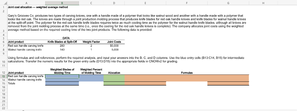 Solved Joint cost allocation - weighted average method | Chegg.com