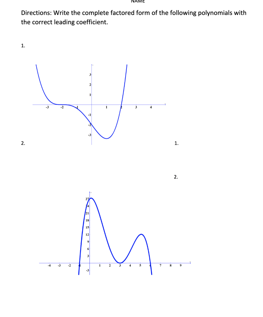 Solved Polynomial equations Directions: Write the complete | Chegg.com