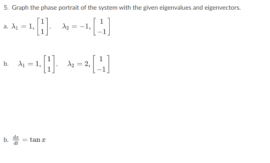 Solved Graph the phase portrait of the system with the given | Chegg.com