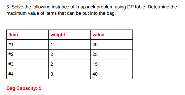 Solved 3. Solve the following instance of knapsack problem | Chegg.com Solved 3. Solve the following instance of knapsack problem | Chegg.com