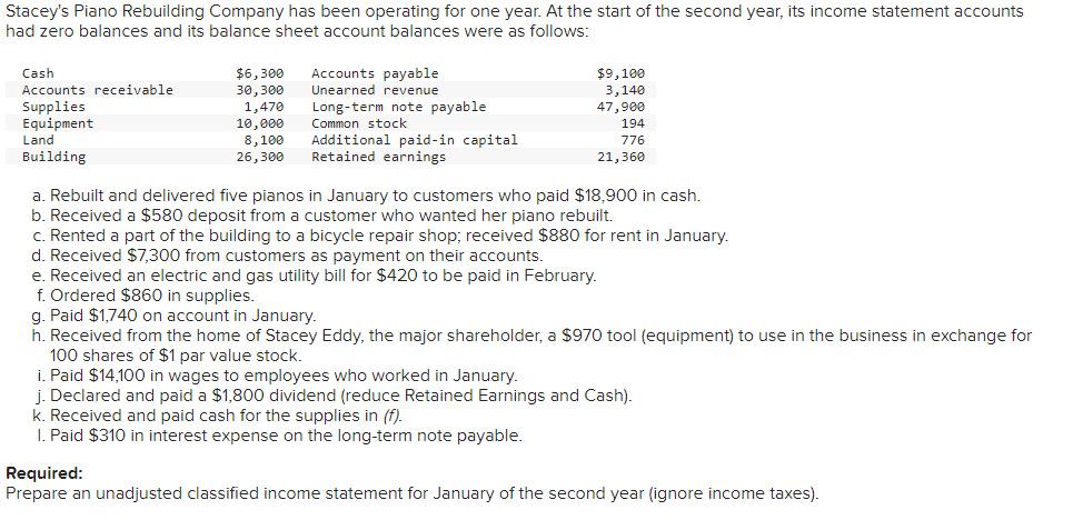 Solved Stacey's Piano Rebuilding Company has been operating | Chegg.com