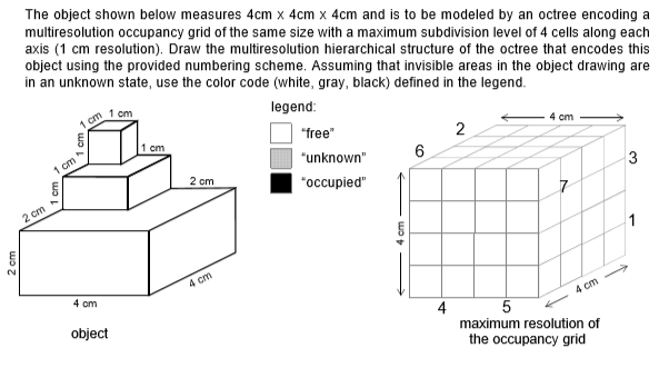 The object shown below measures 4cm x 4cm x 4cm and | Chegg.com