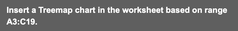 Solved Insert a Treemap chart in the worksheet based on | Chegg.com