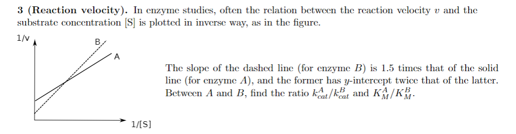 Solved 3 (Reaction velocity). In enzyme studies, often the | Chegg.com