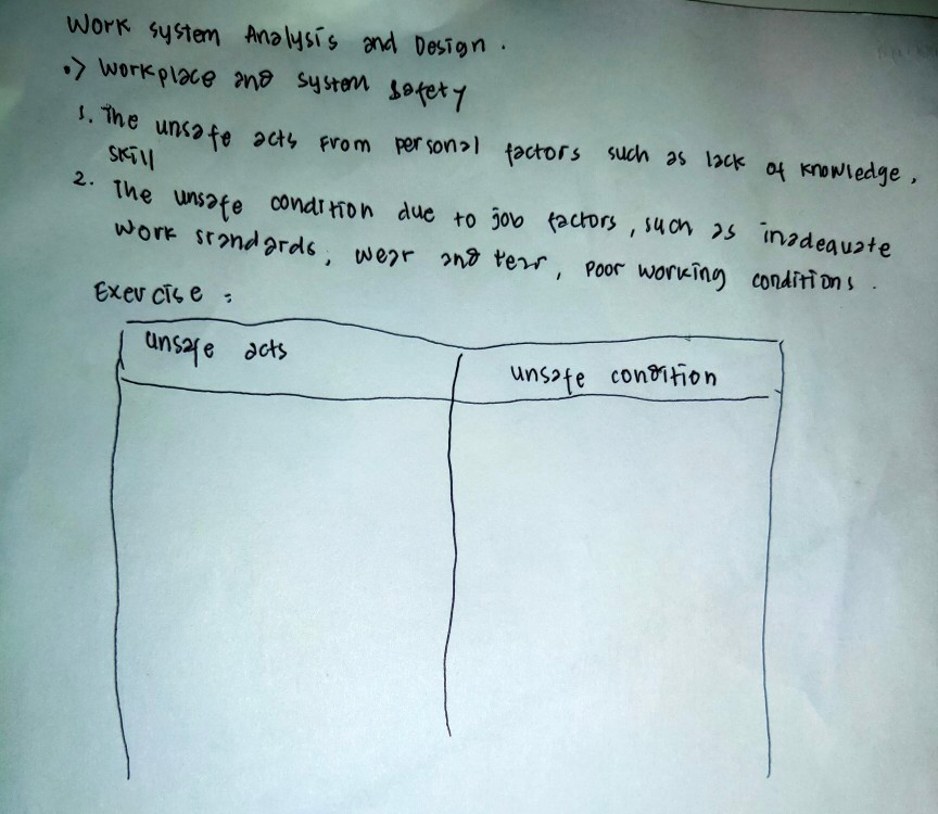 Solved Work system Analysís and Desion workplace ana system | Chegg.com