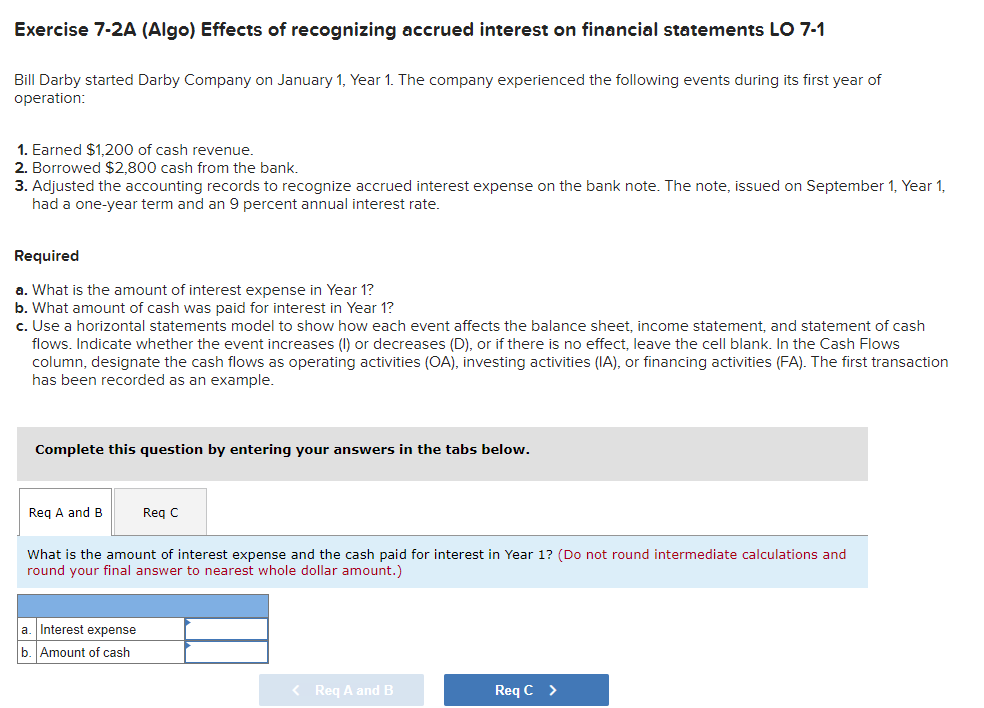Solved Bill Darby started Darby Company on January 1, Year | Chegg.com