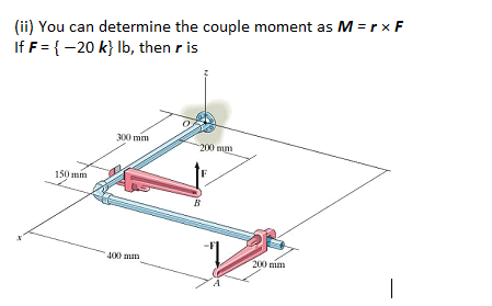 Solved (ii) You can determine the couple moment as M = r x F | Chegg.com