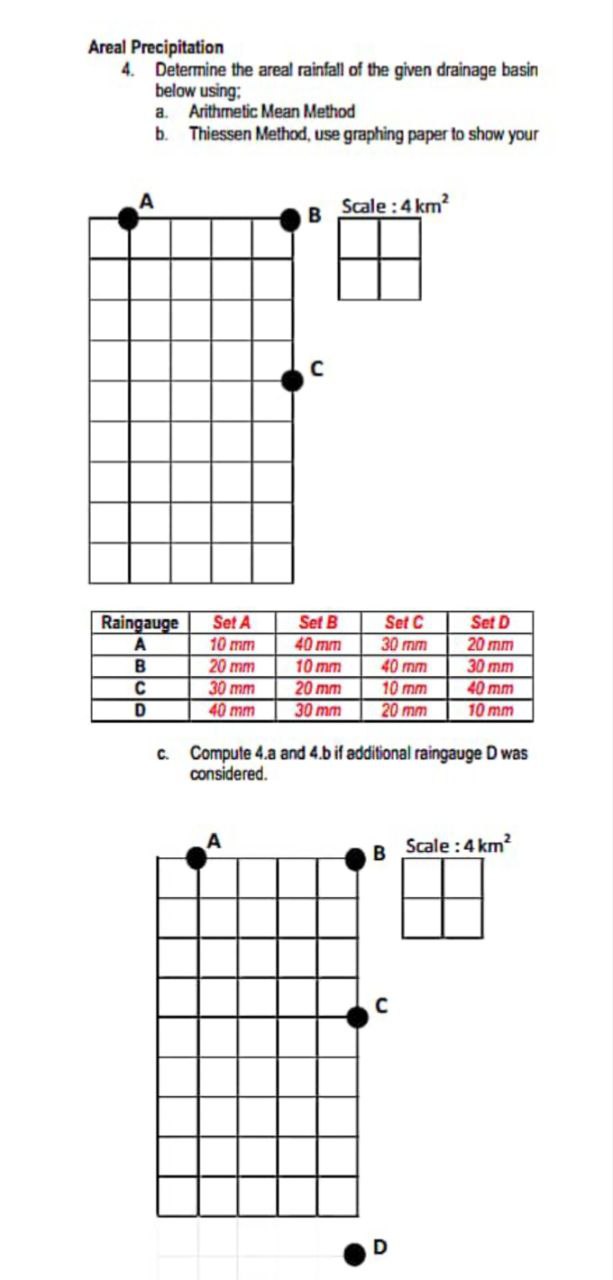 Solved (SET A) Determine the areal rainfall of the given | Chegg.com