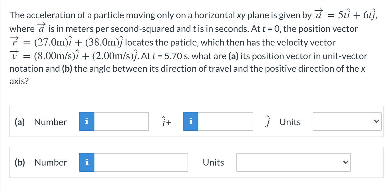 Solved = = The acceleration of a particle moving only on a | Chegg.com