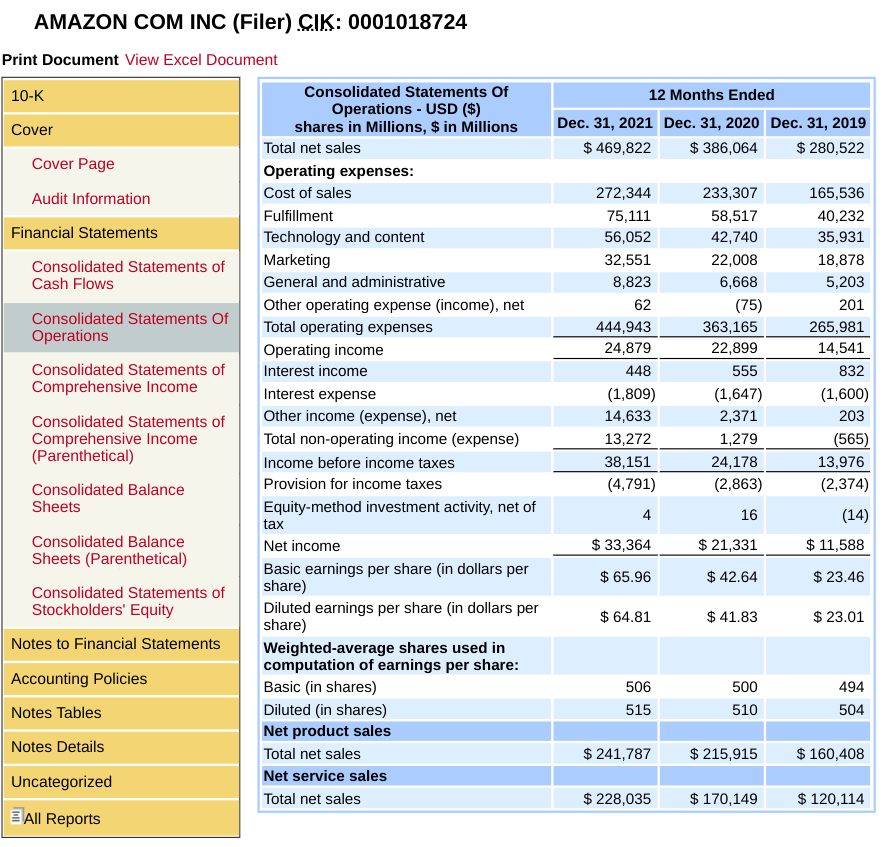 I need help with ACC 101 FINANCIAL STATEMENT ANALYSIS | Chegg.com