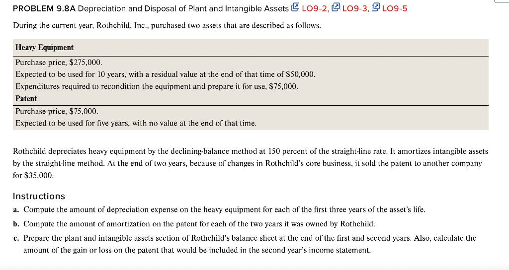 Solved PROBLEM 9.8A Depreciation and Disposal of Plant and | Chegg.com