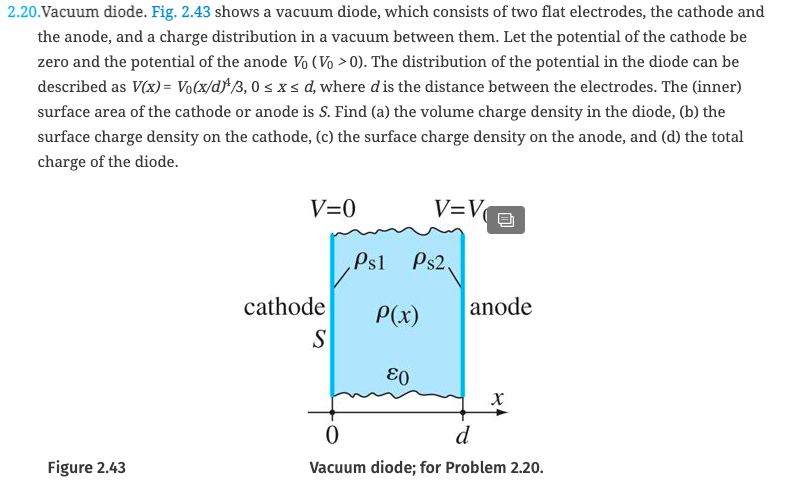 Solved 2.20.Vacuum diode. Fig. 2.43 shows a vacuum diode, | Chegg.com