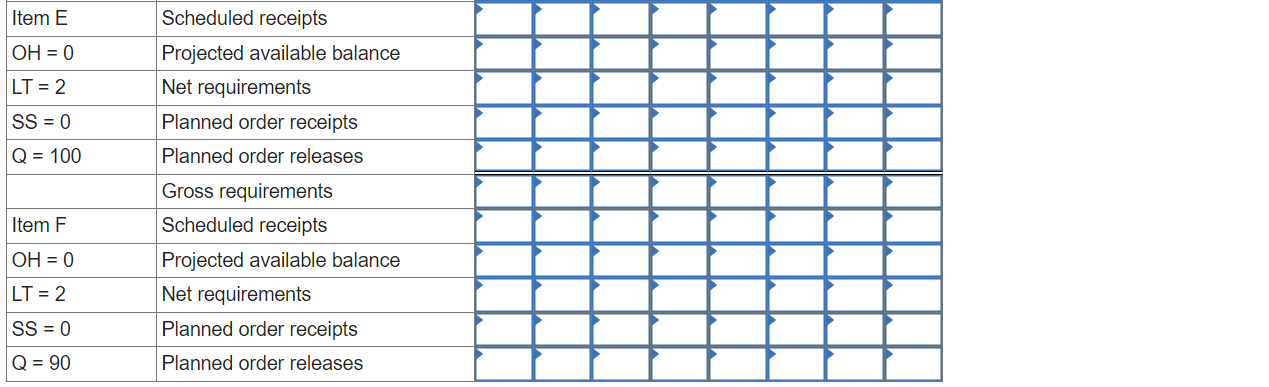 Solved One unit of A is composed of two units of B and three | Chegg.com