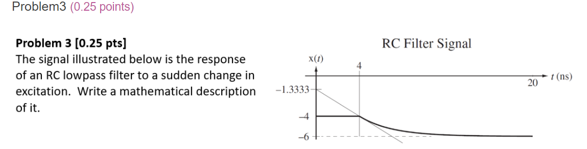 Solved Problem3 (0.25 points) RC Filter Signal x(1) 4 | Chegg.com