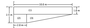 Solved The plan of a foundation of uniform thickness for a | Chegg.com