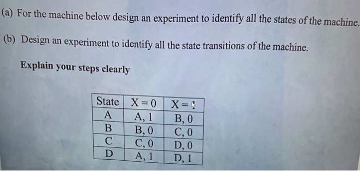 Solved (a) For the machine below design an experiment to | Chegg.com
