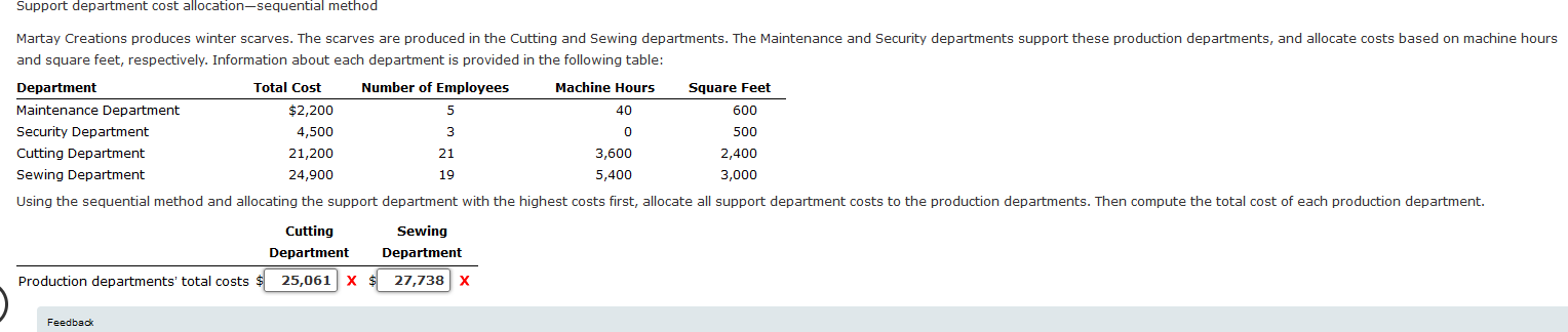 Solved Support department cost allocation-sequential method | Chegg.com