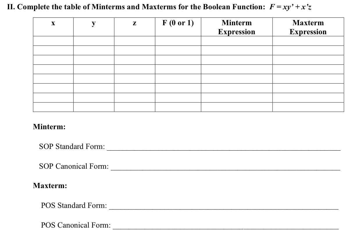 Solved plete the table of Minterms and Maxterms for the | Chegg.com