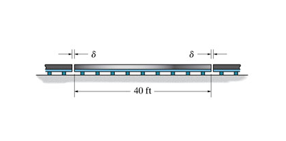 Solved The 40 -ft-long A-36 steel rails on a train track are | Chegg.com