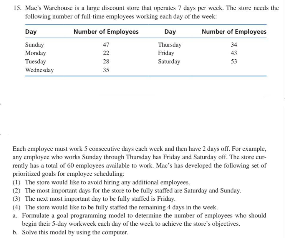 Solved Solve this question step by step using (excel solver | Chegg.com