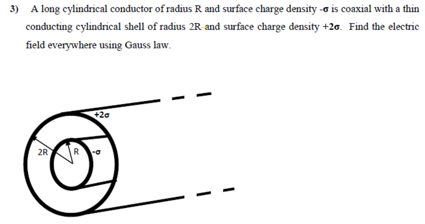 Solved 3) ﻿A long cylindrical conductor of radius \( ﻿R \) | Chegg.com