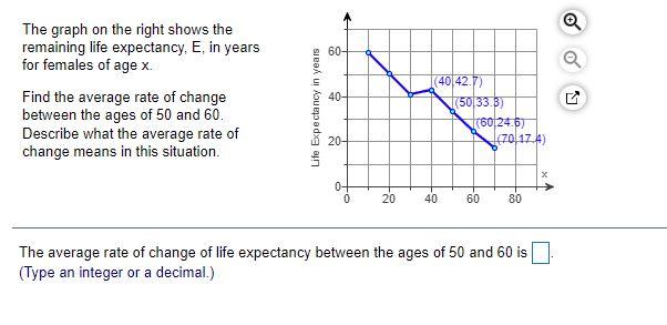 Solved 60- a The graph on the right shows the remaining life | Chegg.com