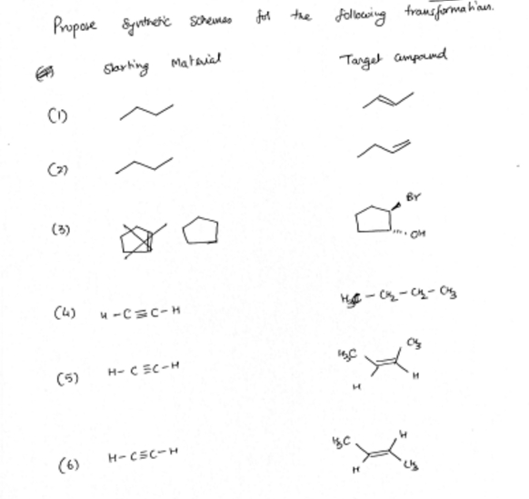 Solved Help with proposing the synthetic schemes for the | Chegg.com