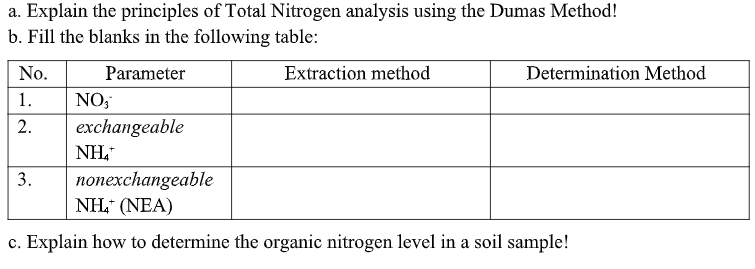 Solved a. Explain the principles of Total Nitrogen analysis | Chegg.com