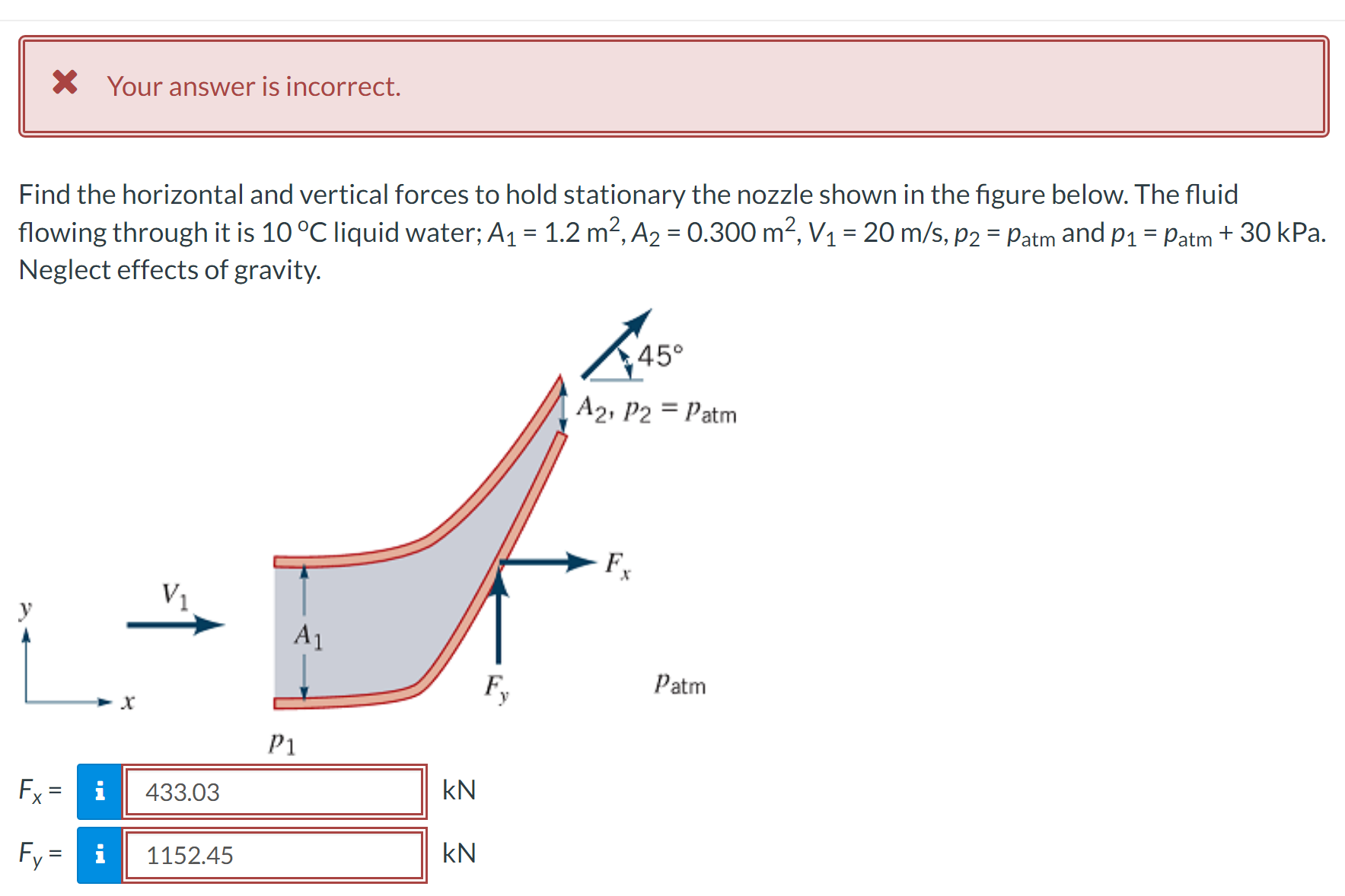Solved I keep getting wrong answers everytime I post on | Chegg.com