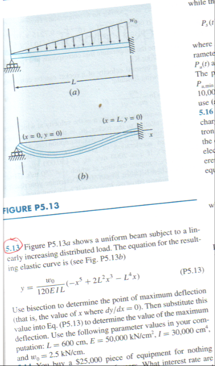 Solved (5.13) Figure P5.13a shows a uniform beam subject to | Chegg.com