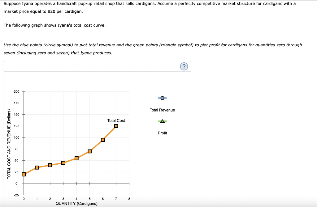 Solved PLEASE ANSWER EACH QUESTION COMPLETELY INCLUDING | Chegg.com