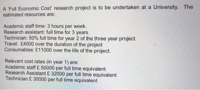 Solved A Full Economic Cost research project is to be | Chegg.com